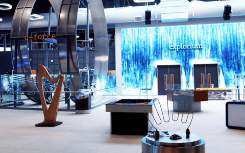 Explorium - Easy Peazy Family Breaks Things to do with Kids in Dublin